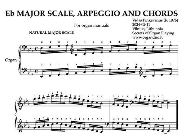 Eb Major Scale, Arpeggios and Chords for Organ Manuals with Fingering ...