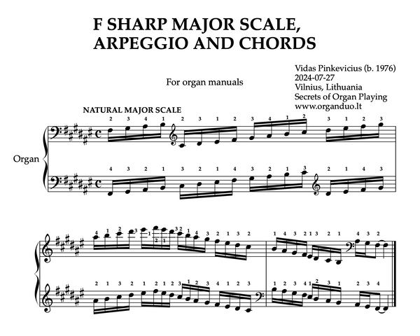 F Sharp Major Scale, Arpeggios and Chords for Organ Manuals with Finge ...