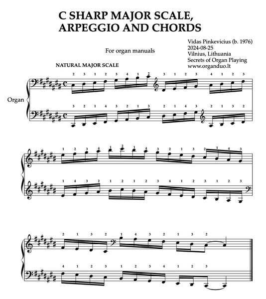 C Sharp Major Scale, Arpeggios and Chords for Organ Manuals with Finge ...