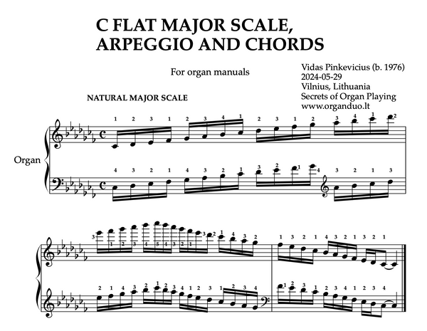 C Flat Major Scale, Arpeggios and Chords for Organ Manuals with Finger ...